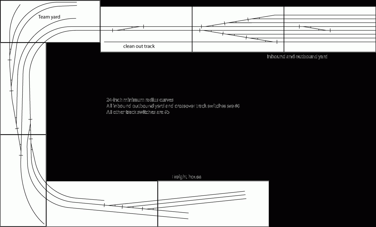 B&O Wheeling Freight Terminal operations – pt 1 « Notes on Designing ...
